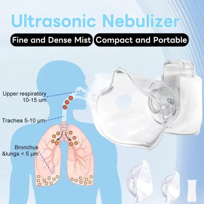 Handheld Ultrasonic Nebulizer – Affordable Dealz
